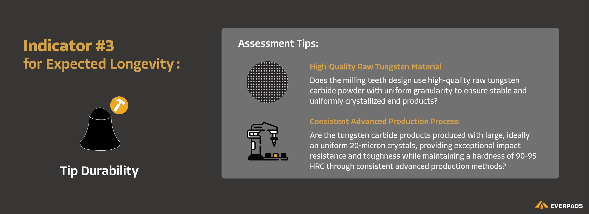 Maximizando la Eficiencia del Fresado de Asfalto: La Guía Definitiva ...