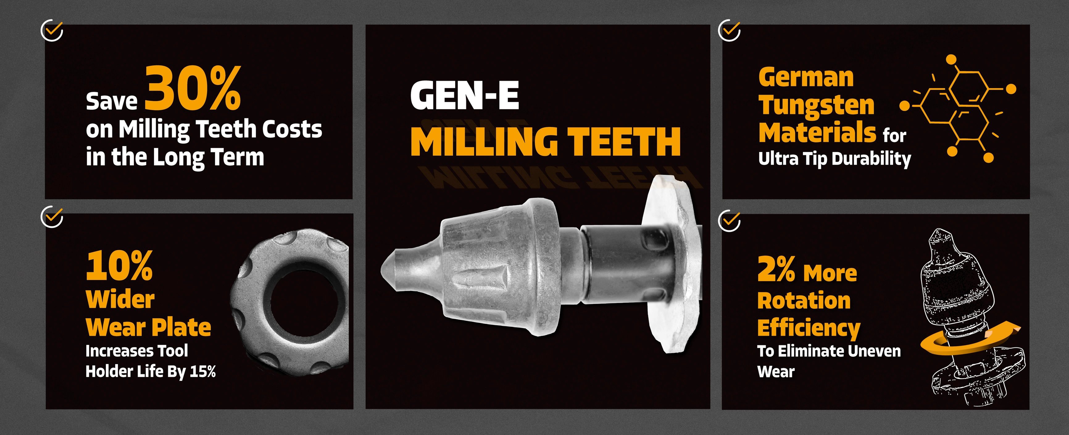 Everpads Technology: The Most Efficient Asphalt-Cutting Solution on the ...